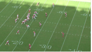 The Evolution of Quarters Coverage in Football - All Eyes DB Camp - DB ...