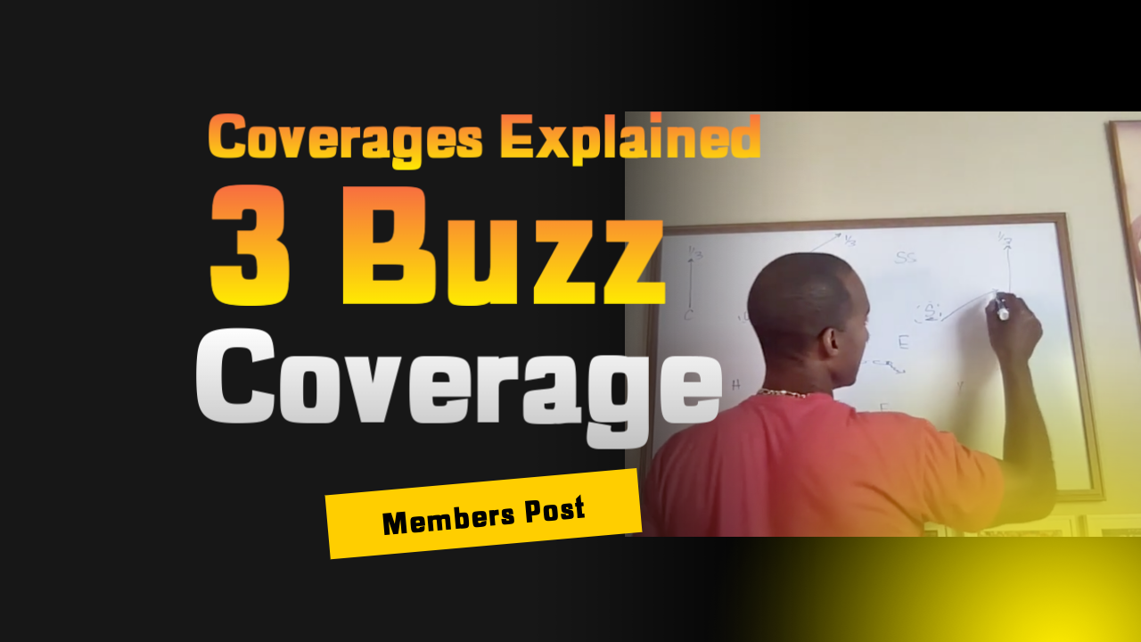 3 Buzz Coverage Explained - All Eyes DB Camp - DB Training, Education ...